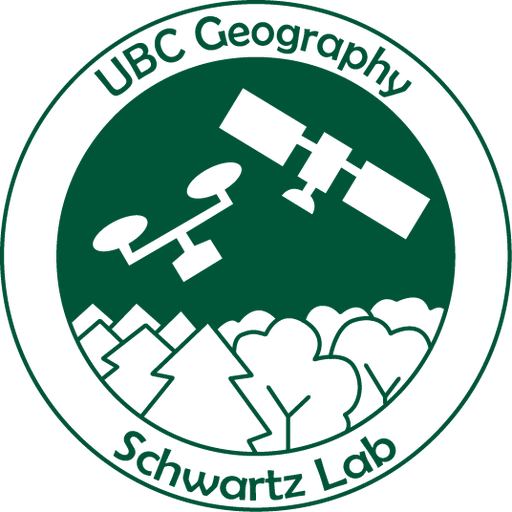 Posters | Schwartz Lab Wiki